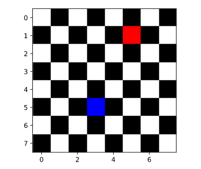 GitHub - reema-eilouti/py-gambit: Simple Chess game written in Python ...