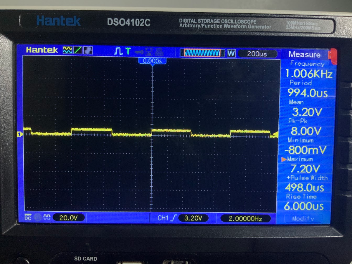 Oscilloscope voltage reading and volts/div - Page 1