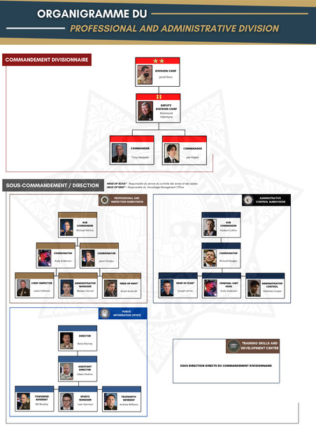 BCMPD-Orga-1 hosted at ImgBB — ImgBB