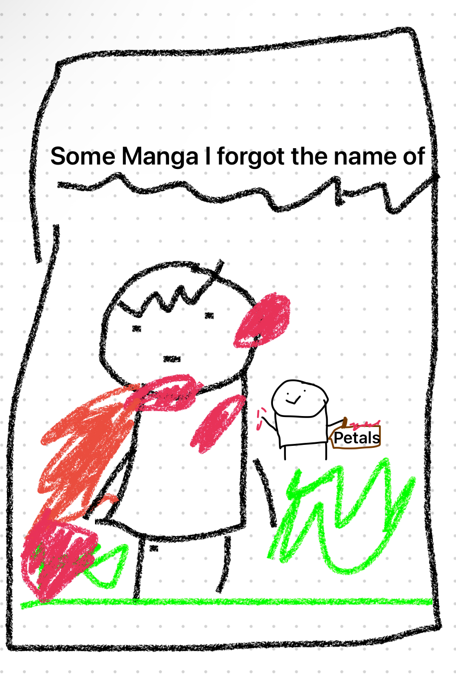 Anyone remember the name of the manga with this cover art? | MangaDex ...