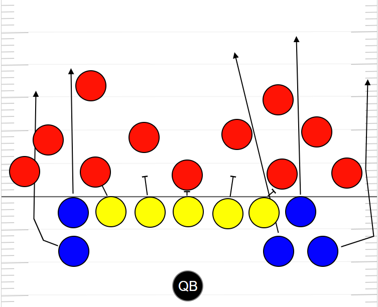 The Bisonville Playbook: Saving Roehl's Job and the 2021 Season