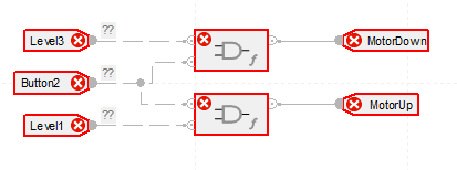 How can I make an elevator go up/down from level 2? FBD : r/PLC