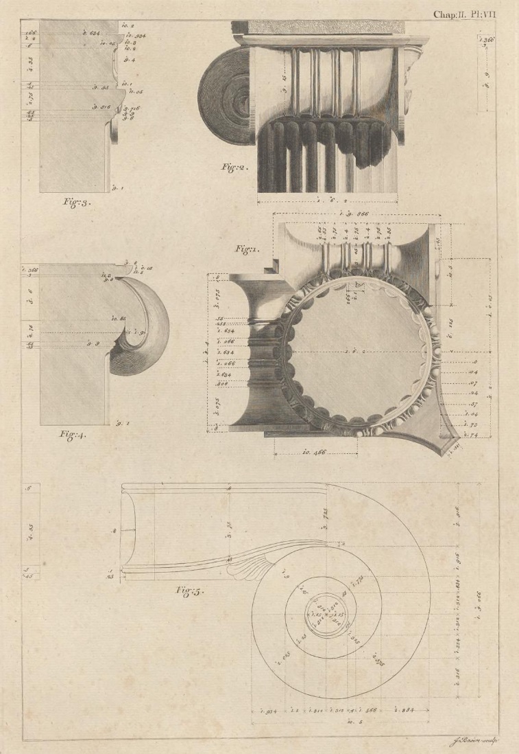 Variations of the Ionic Capital | SkyscraperCity Forum