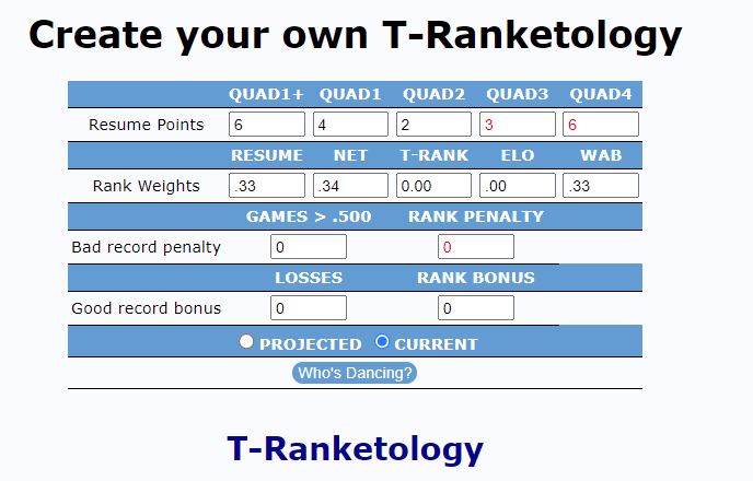 NCAA Bracketology - Torvik Bracket as of 2-10-22 (& create your own ...