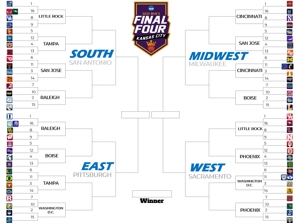 2033 NCAA Tournament + Final Four Concept - Concepts - Chris Creamer's ...