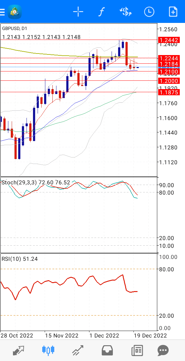 Screenshot-20221220-051137 hosted at ImgBB — ImgBB