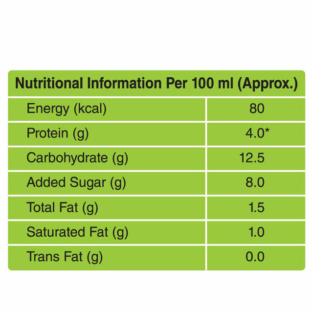 Nutritional-Table hosted at ImgBB — ImgBB
