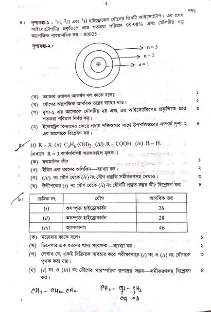 Today SSC Chemistry MCQ Question Solution 2024 All Board