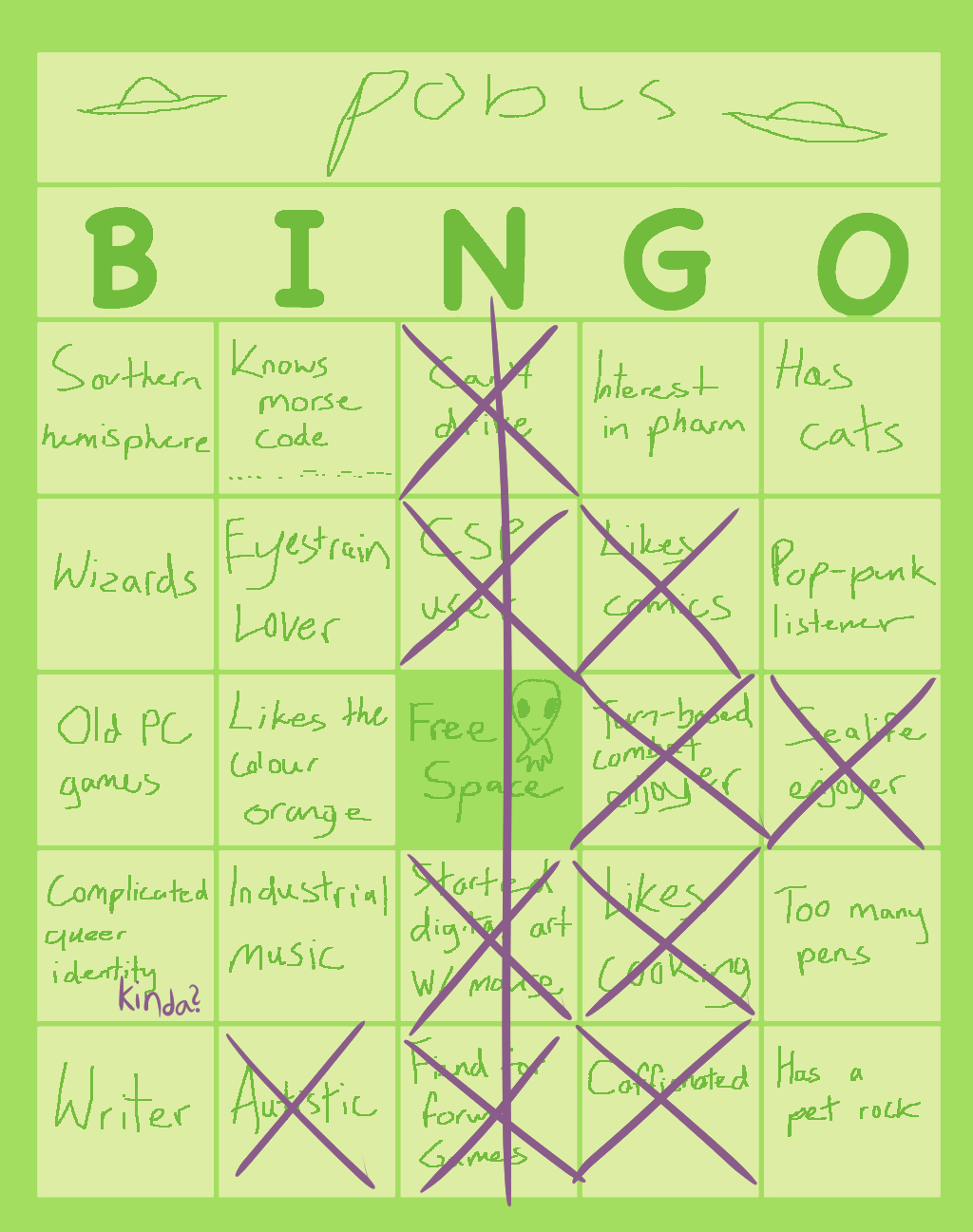 OOC/User bingo on Toyhouse