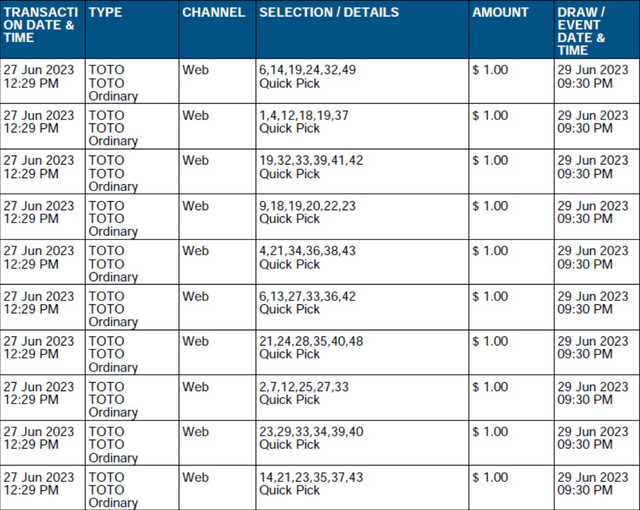 $8 million Toto draw | Page 22 | HardwareZone Forums