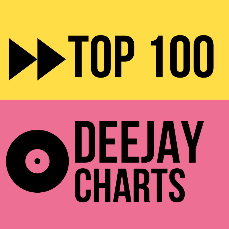 Radddio Listen To Deep Techno Radio Stations Online