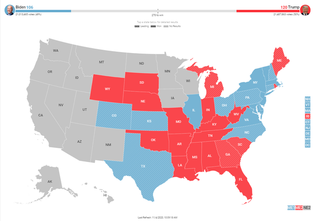 [OFFICIAL] US Presidential Election 2020 Results, 4 November 2020 8am ...