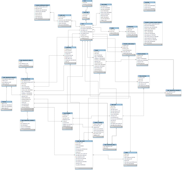 draft-diagram-2 hosted at ImgBB — ImgBB