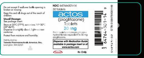 Purchase Actos Online
