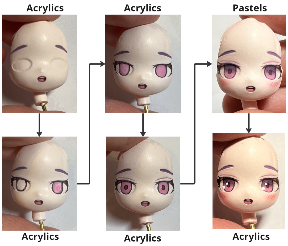 Finished Garage kit – Chibi Alice from NIKKE — MyFigureCollection.net