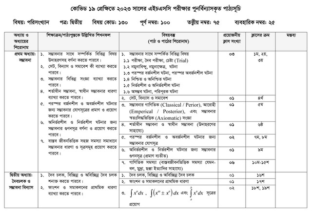 HSC Statistics 2nd Paper Short Syllabus 2026