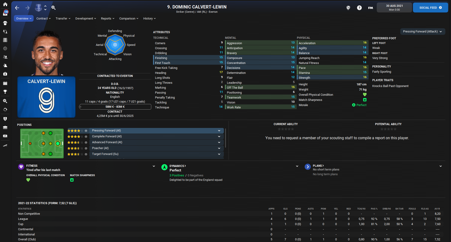 Problem with "overview-profile" season stats - Football Manager General ...