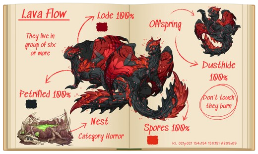[LF] BLACK RED DRAGONS | Find a Dragon | Flight Rising