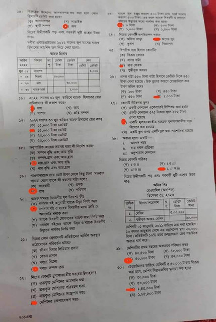 HSC Accounting 1st Paper Question Solution 2025