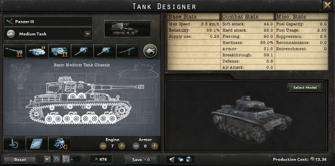 Has the best tank template been solved yet? : r/hoi4