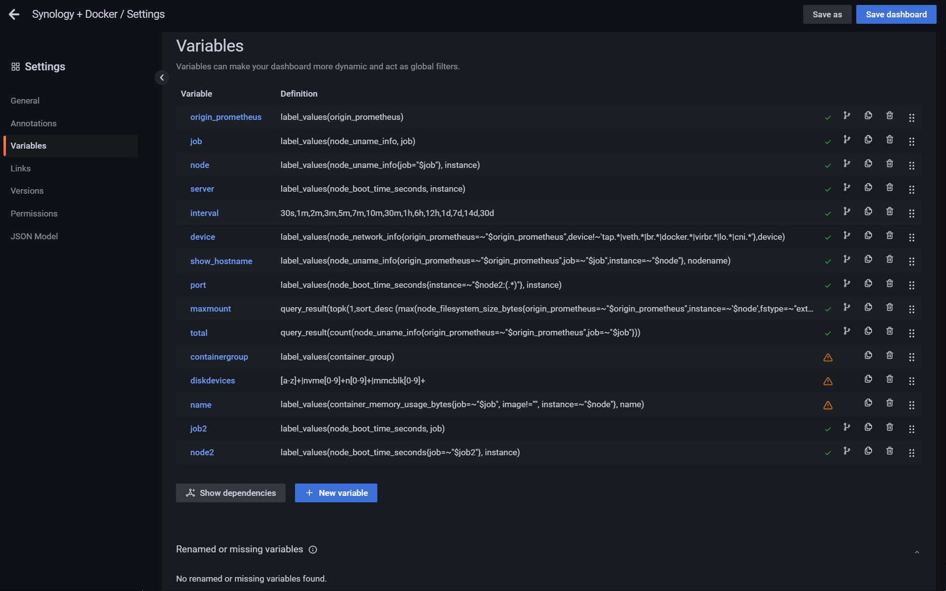 Parse Error Missing Unit Character In Duration · Issue 80 · Rfmozgrafana Dashboards · Github