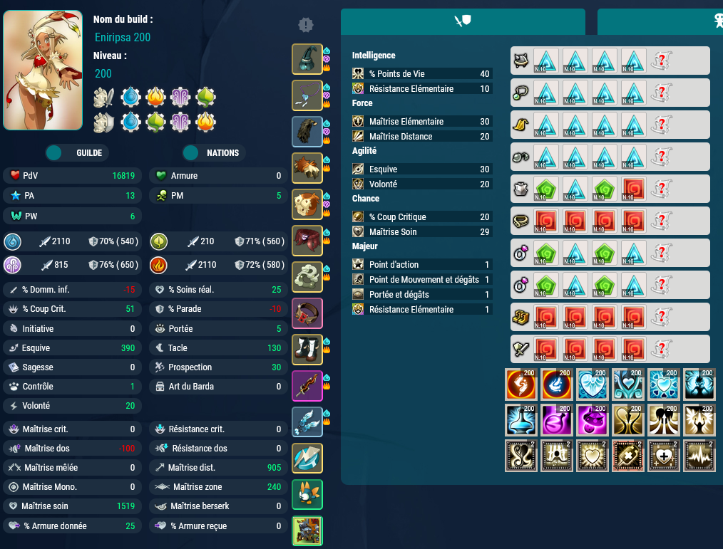 Wakfu Eniripsa Build