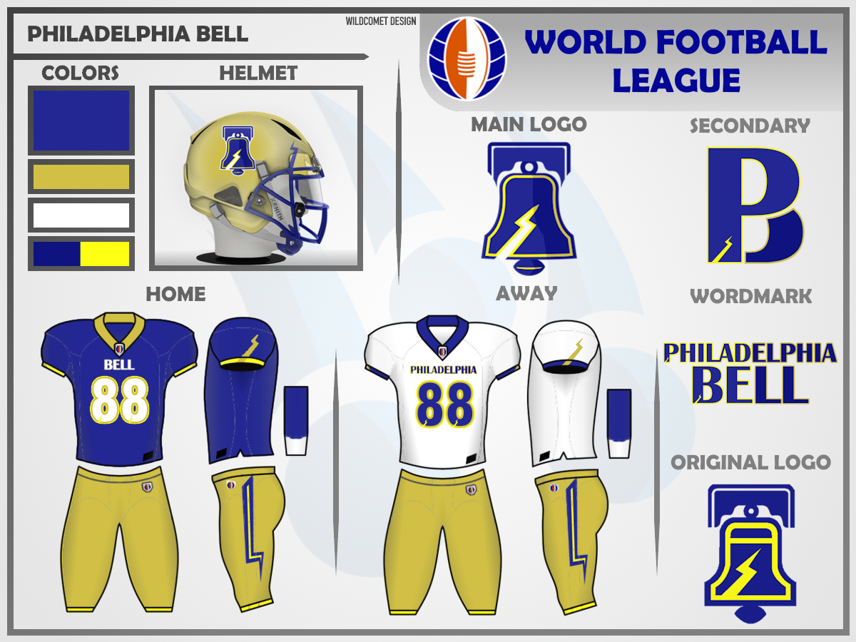 Reimagined World Football League Concepts (Complete- Whole League ...