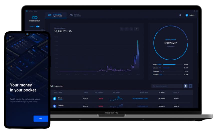 SHARD & Infinity Crypto - Ecosistema DeFi (Exchange MultiChain, Wallet ...
