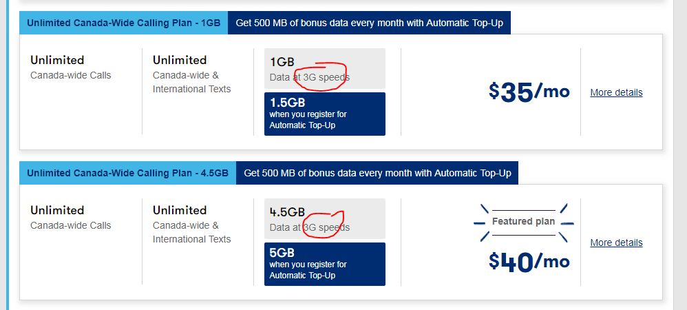 [Lucky Mobile] 1 Month Free Service - RedFlagDeals.com Forums