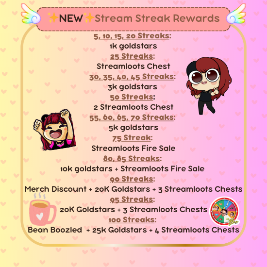 Stream-Streak-Rewards hosted at ImgBB — ImgBB
