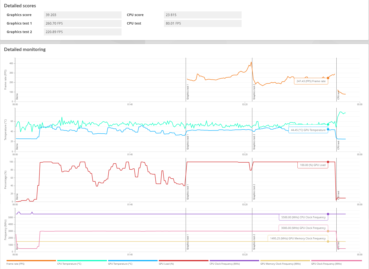 test-run hosted at ImgBB — ImgBB