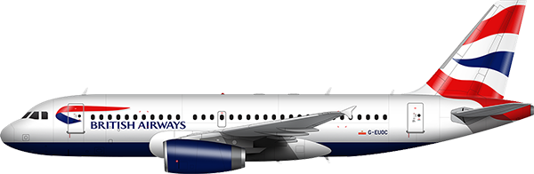 British Airways Tail Logo