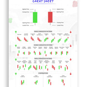 Chart-Patterns-Cheat-Sheet-jpg1 hosted at ImgBB — ImgBB