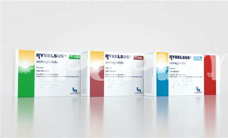 Order Rybelsus Online