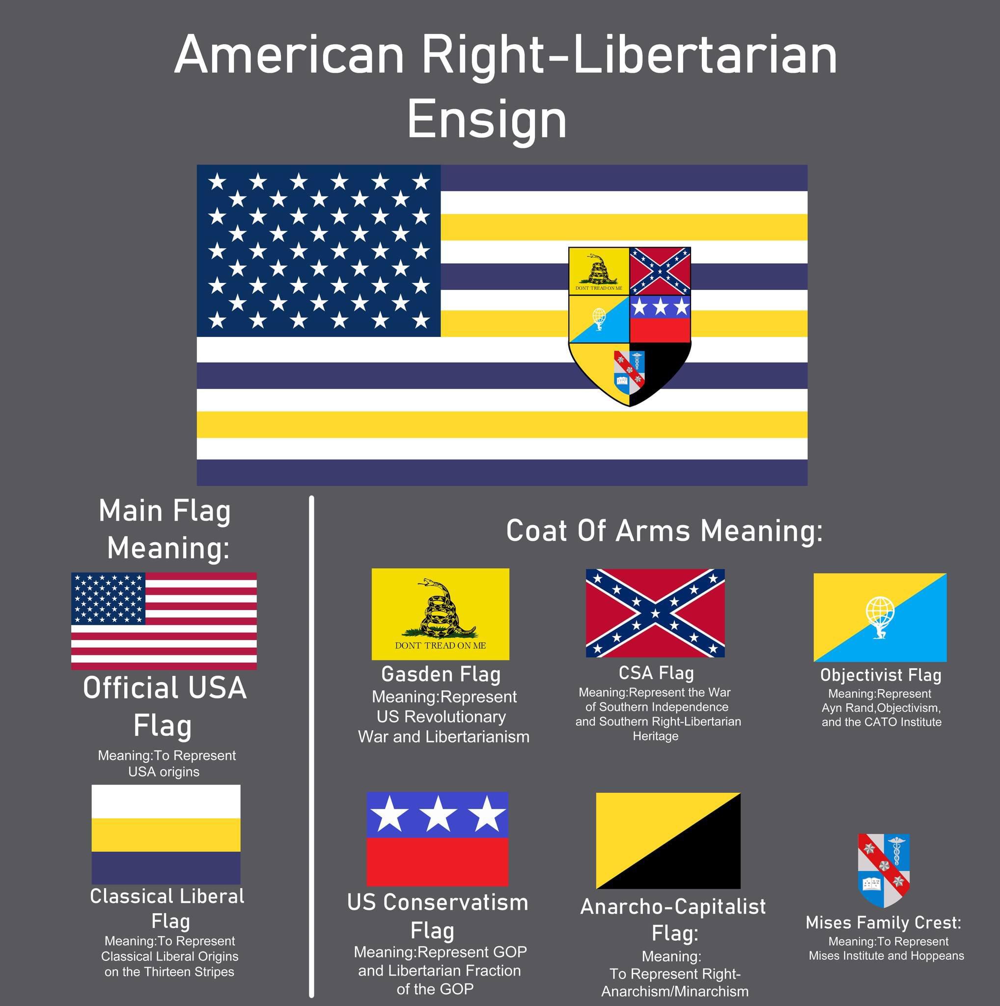 American Right-Libertarian Ensign : r/rightistvexillology