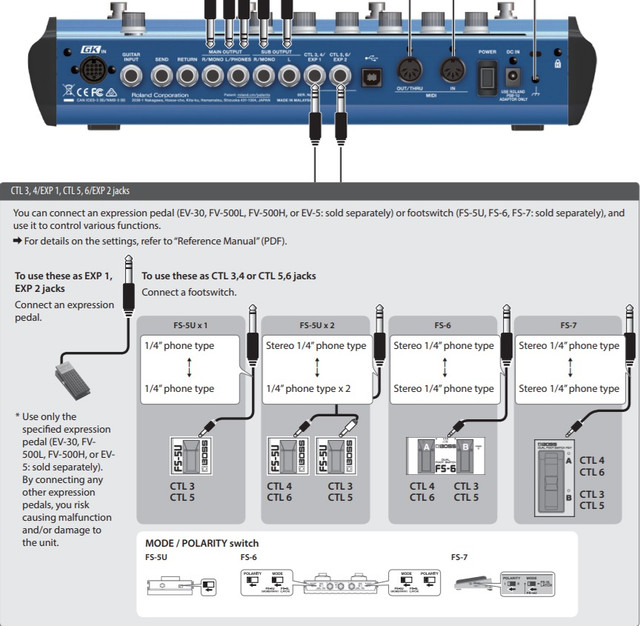 SY-1000 - FS-5U FOOT SWITCHES