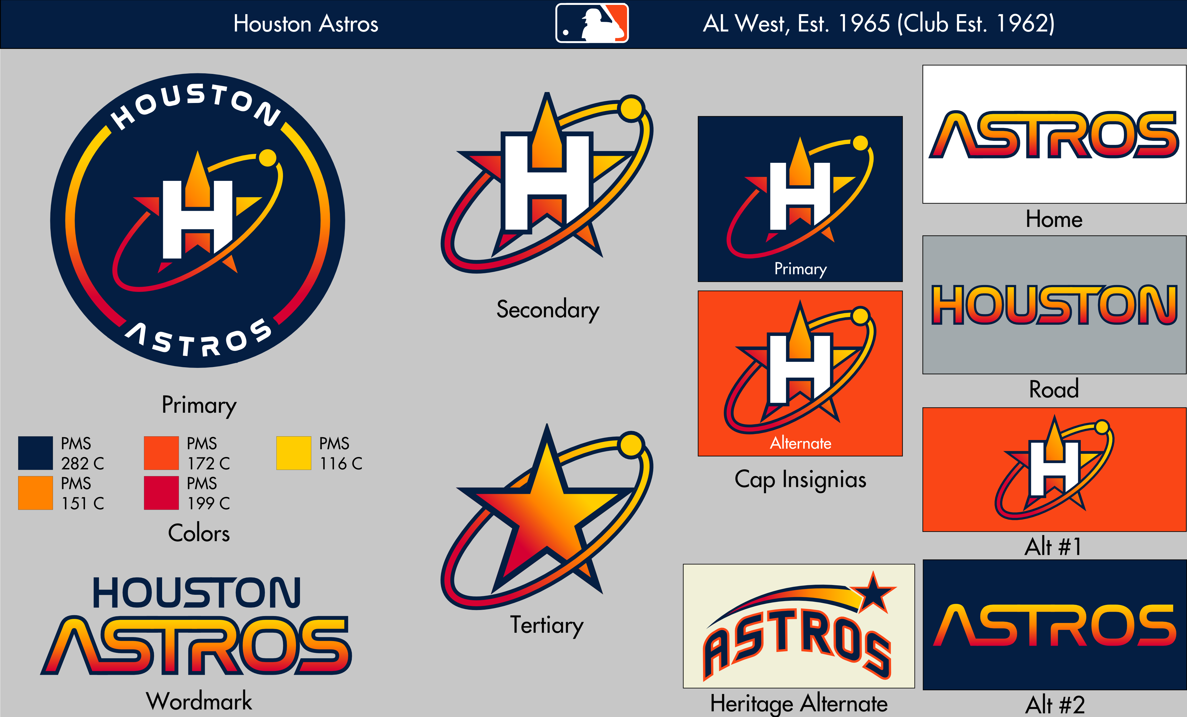 Houston Astros - City Connect-like makeovers - Concepts - Chris Creamer ...