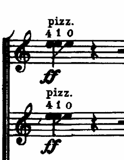 Rotate stems | MuseScore