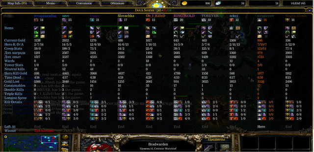 iCCup — Welcome to the iCCup EU Inhouse Games: