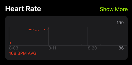 Anyone Else Have Issues With Inconsistent Heart Rate Readings On ...