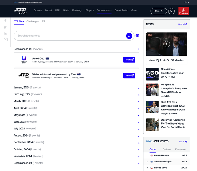 What Is Atp E ATP Members
