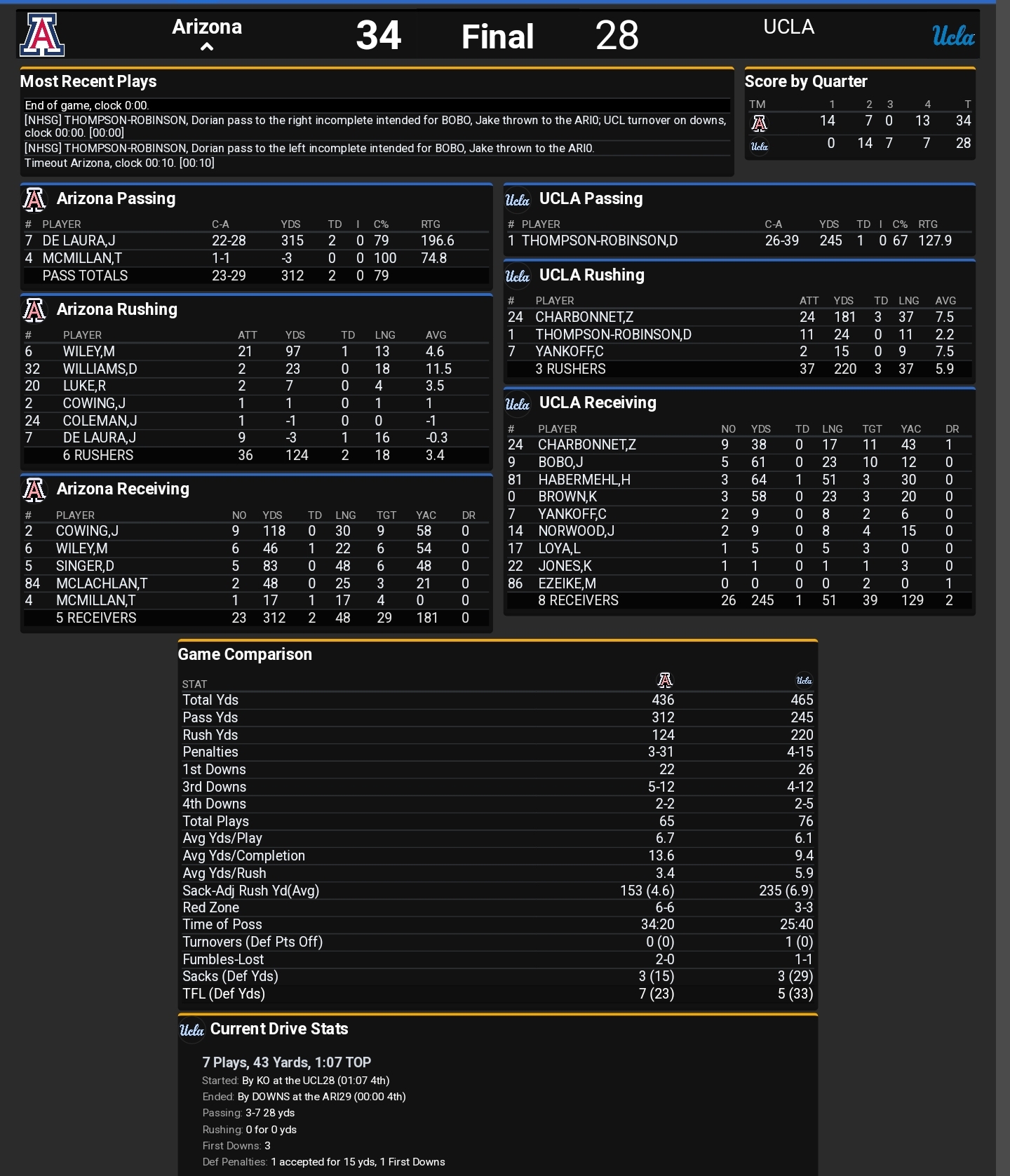 Screenshot-20221113-012951 hosted at ImgBB — ImgBB