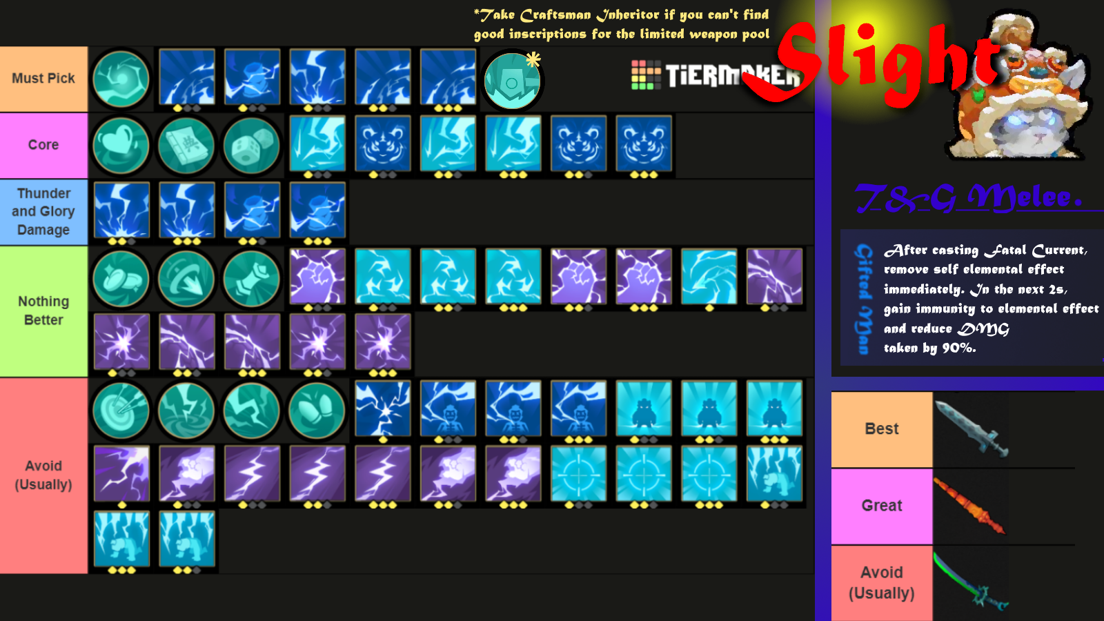 Thunder-and-Glory-Melee-Build-PNG hosted at ImgBB — ImgBB