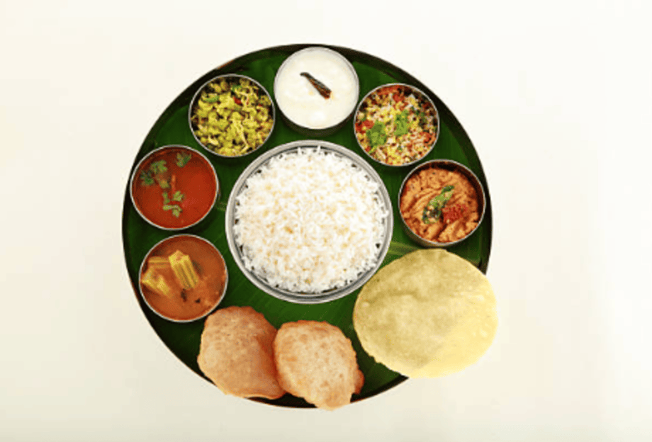 India Deep Cut - Build a Platter of South Indian Thali Quiz - By ...
