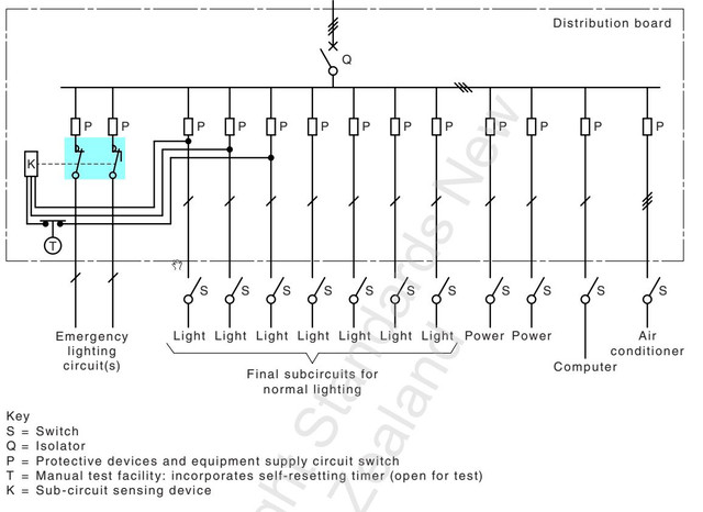 Figure-C3 hosted at ImgBB — ImgBB