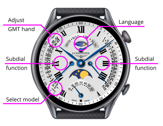 HORN Longines L707 por HORN - Amazfit GTR • GTR 3 Pro | 🇺🇦 Catalogo de ...