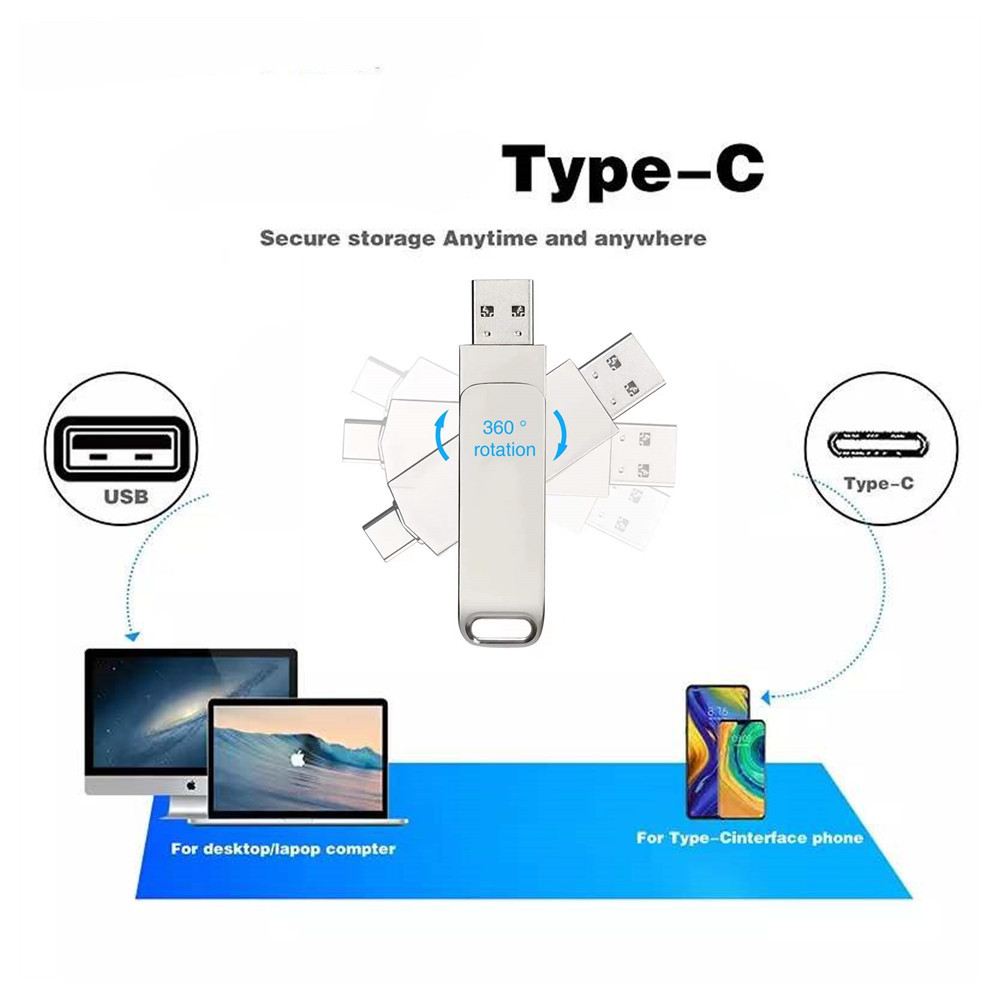 Флаш памет MeK Fine, 6 Тб, с USB 3.0 и Type-C, Водоустойчив, Сив - eMAG.bg