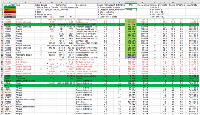 Excel Spreadsheet | The Stamp Forum (TSF)