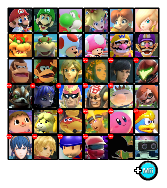 Mario Kart 8 Character Roster With Koopalings