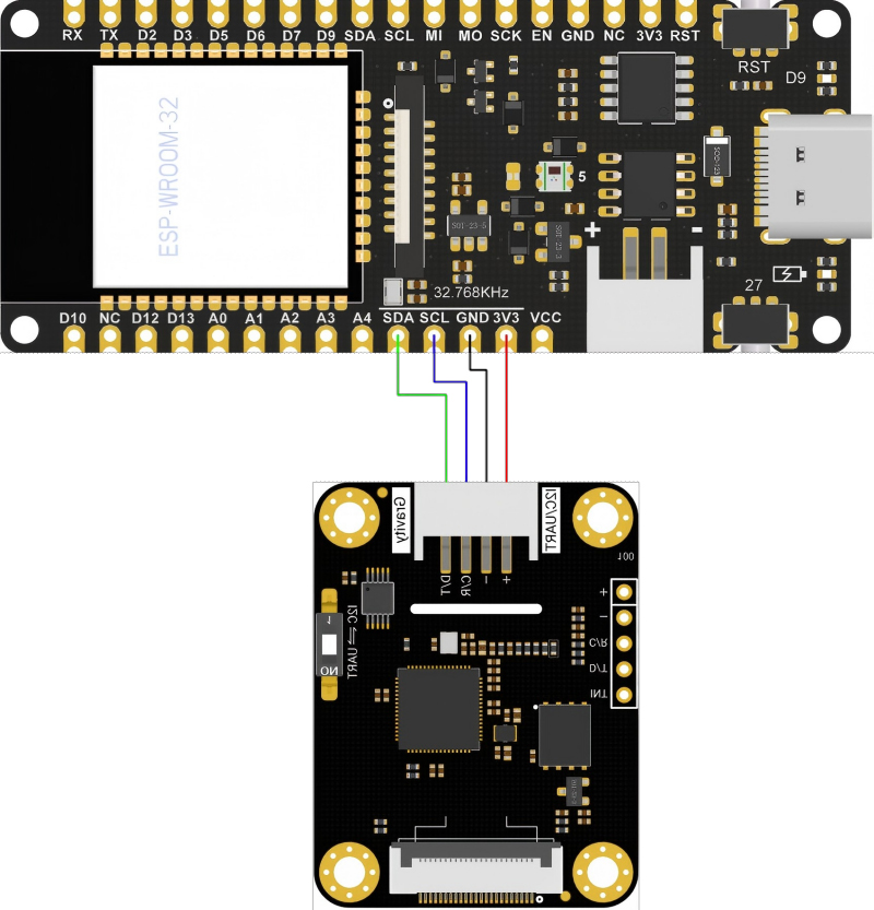 DF Robot Gravity Edge AI Gesture Sensor - Micro Robotics